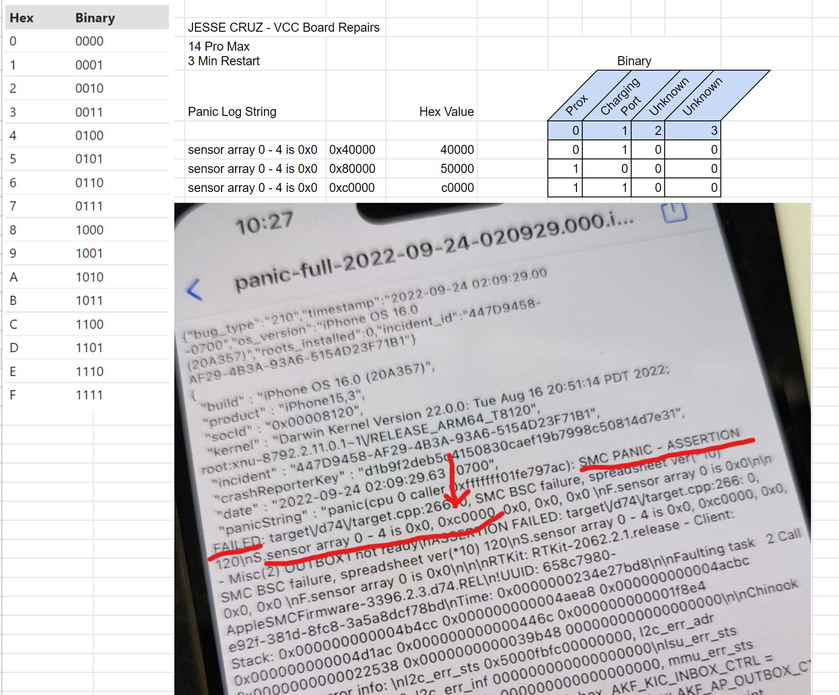 Shared post - iPhone 14 Pro Max - SMC PANIC - ASSERTION FAILED 3 Min ...